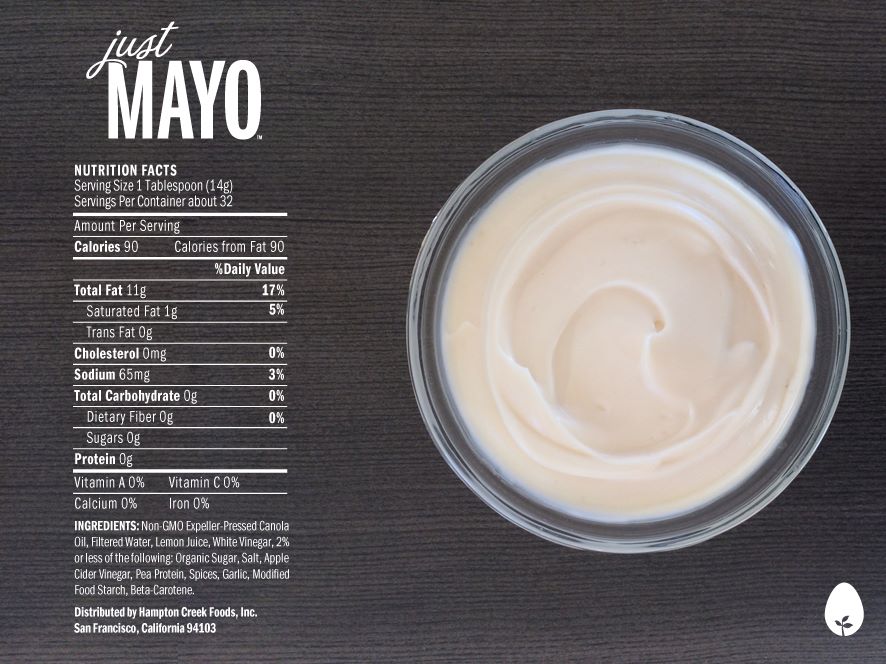 Just Mayo | Paddock Post